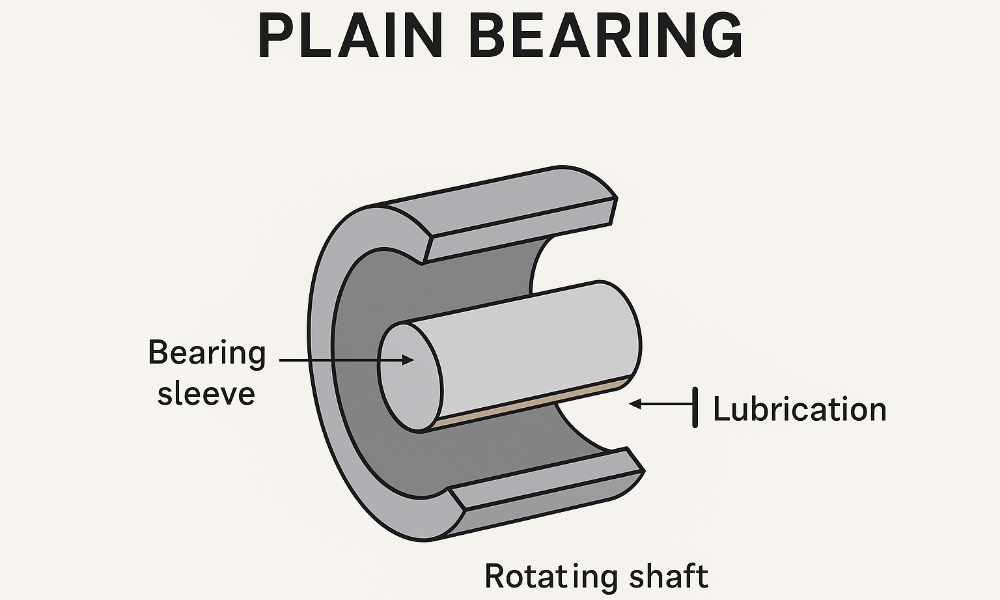 Understanding Casters: A Comprehensive Guide
